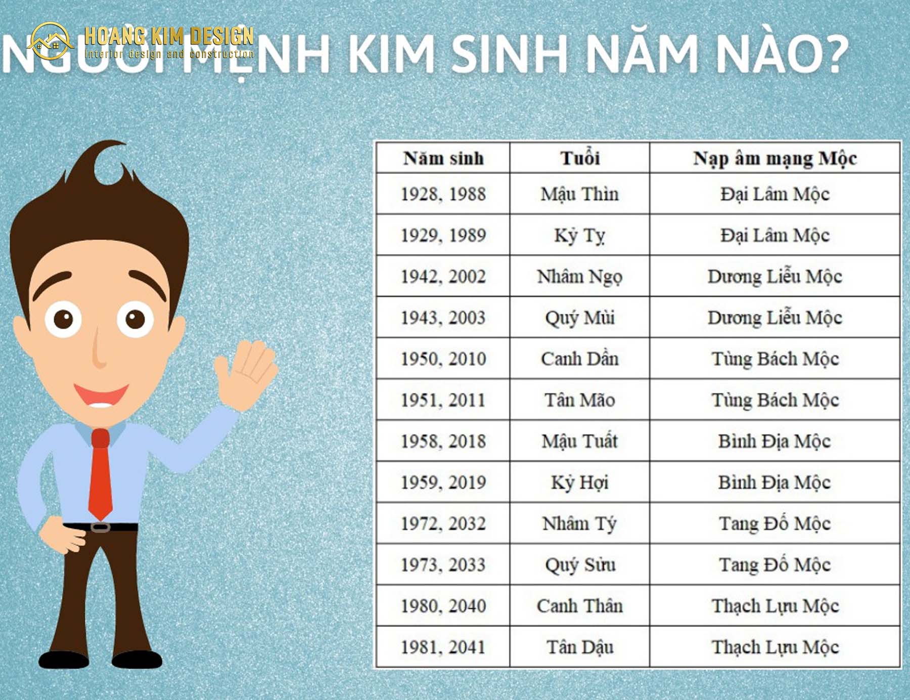 Mệnh Kim Năm Bao Nhiêu? Tìm Hiểu Đặc Điểm và Vận Mệnh Của Người Mệnh Kim